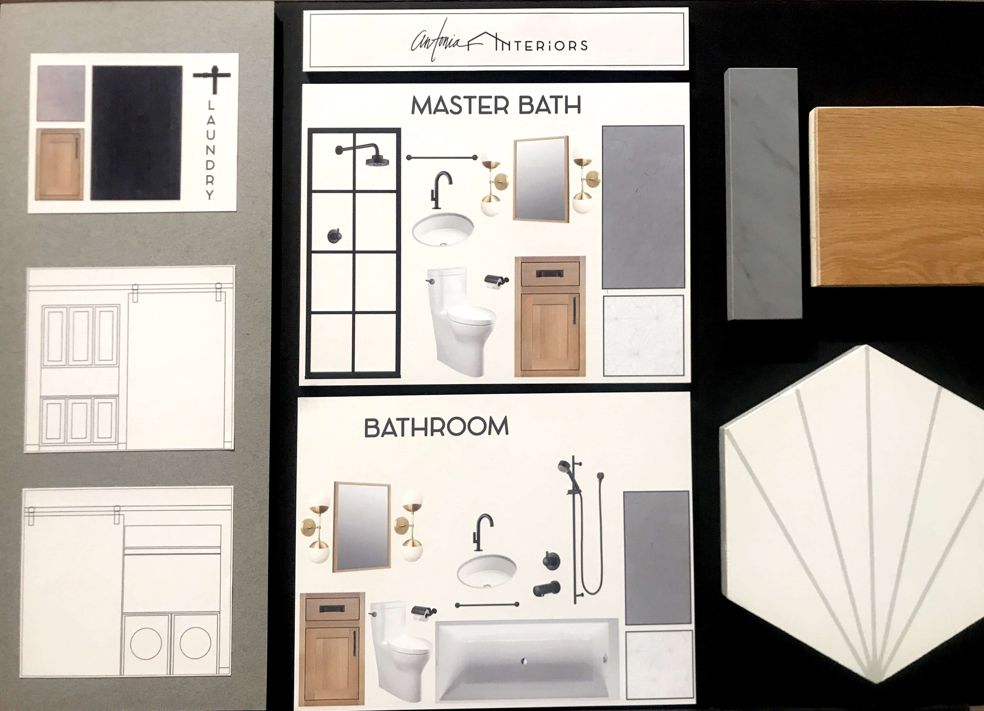 Masters Interior Design Program | Heritage School of Interior Design ...